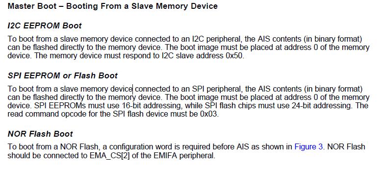 C674xompa L13x Spi Nor Boot Processors Forum Processors Ti E2e Support Forums