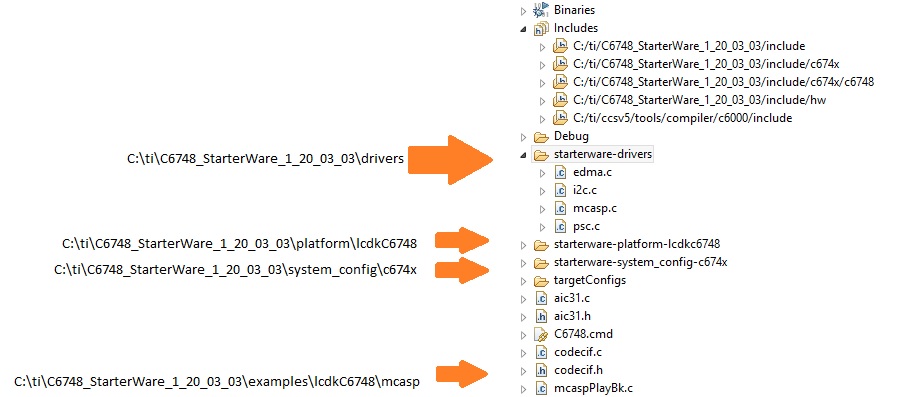 error #10234-D: unresolved symbols remain error ; #10010: errors encountered during linking ...