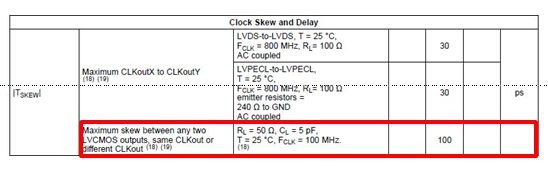 LMK04906 / skew between two LVCMOS outputs - Clock & timing forum - Clock & timing - TI E2E ...