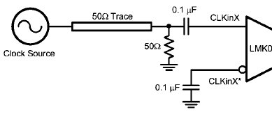 AVAILABILITY OF LMK01801 CLOCK BUFFER - Clock & timing forum - Clock ...