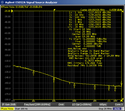 CDCUN1208LP Phase Noise - Clock & timing forum - Clock & timing - TI ...