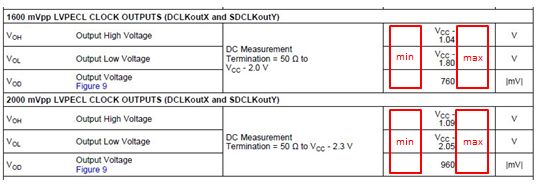Lmk04826 Lvpecl Clock Output Clock And Timing Forum Clock And Timing Ti E2e Support Forums