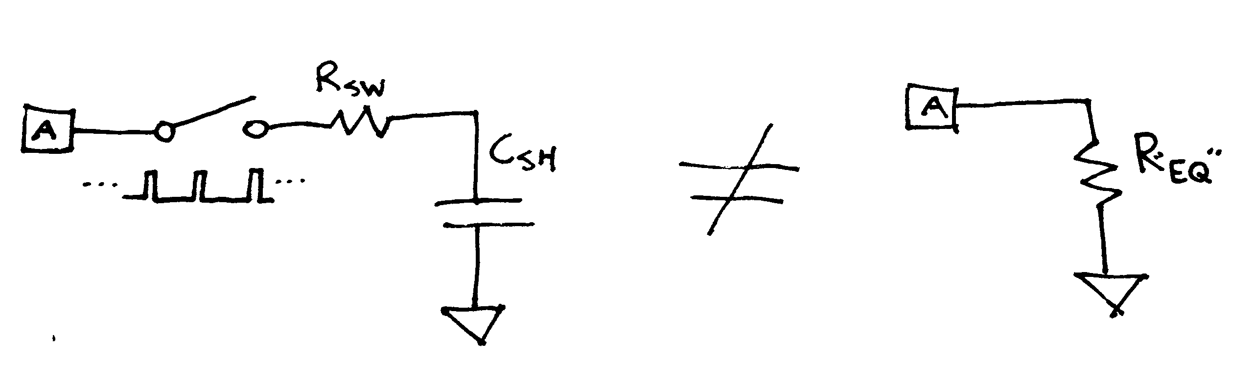 CC2540/CC2541 ADC MINIMUM ACQUISITION TIME AND INPUT SAMPLING ...