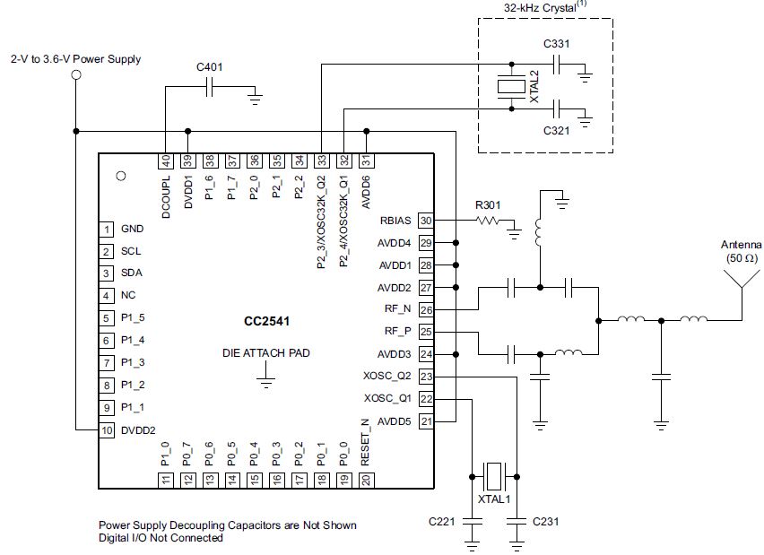 Connecting AN043 antenna (from CC Antenna Development Kit) to CC2541 - Bluetooth forum ...