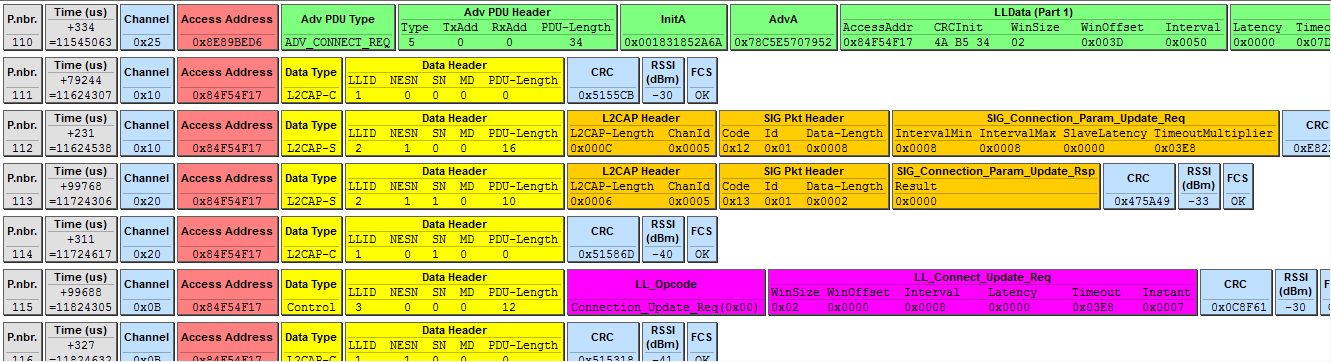 Connection terminated reason 8 - Bluetooth forum - Bluetooth®︎ - TI E2E ...