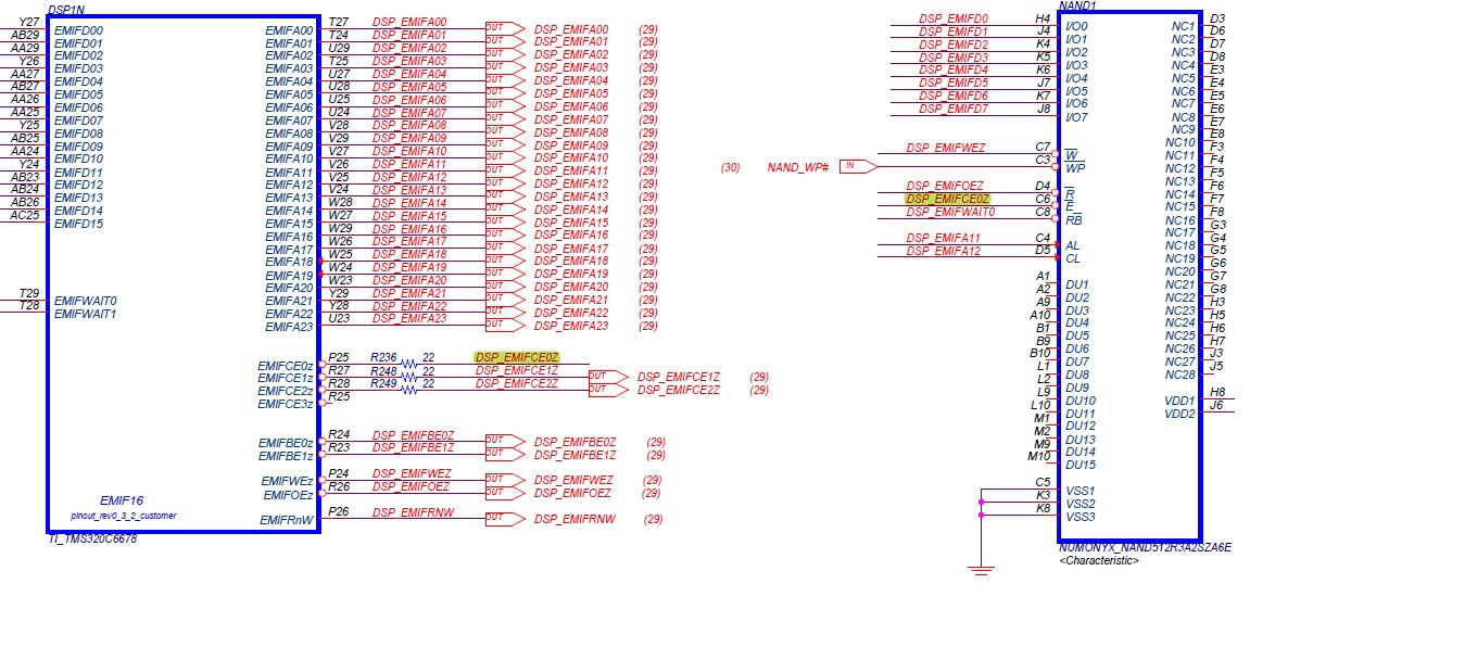 HUA Web application - Processors forum - Processors - TI E2E support forums