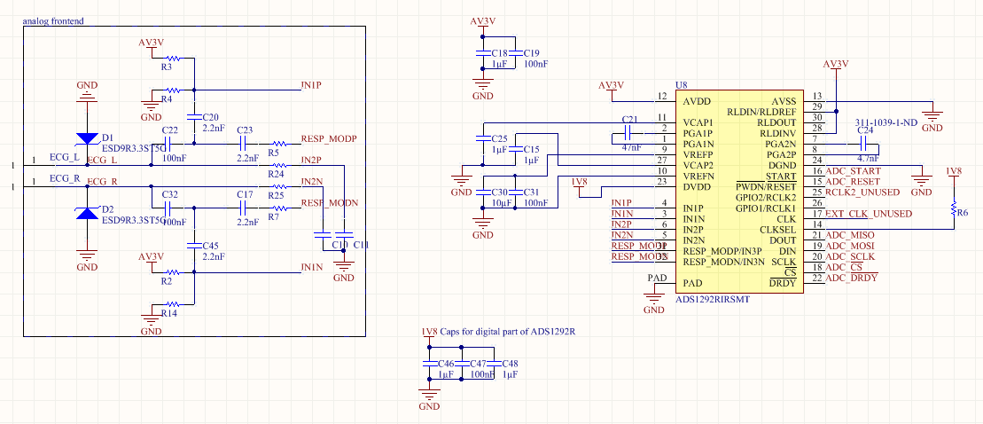 Ads1292r Reference Voltage Problem Data Converters Forum Data Converters Ti E2e Support Forums