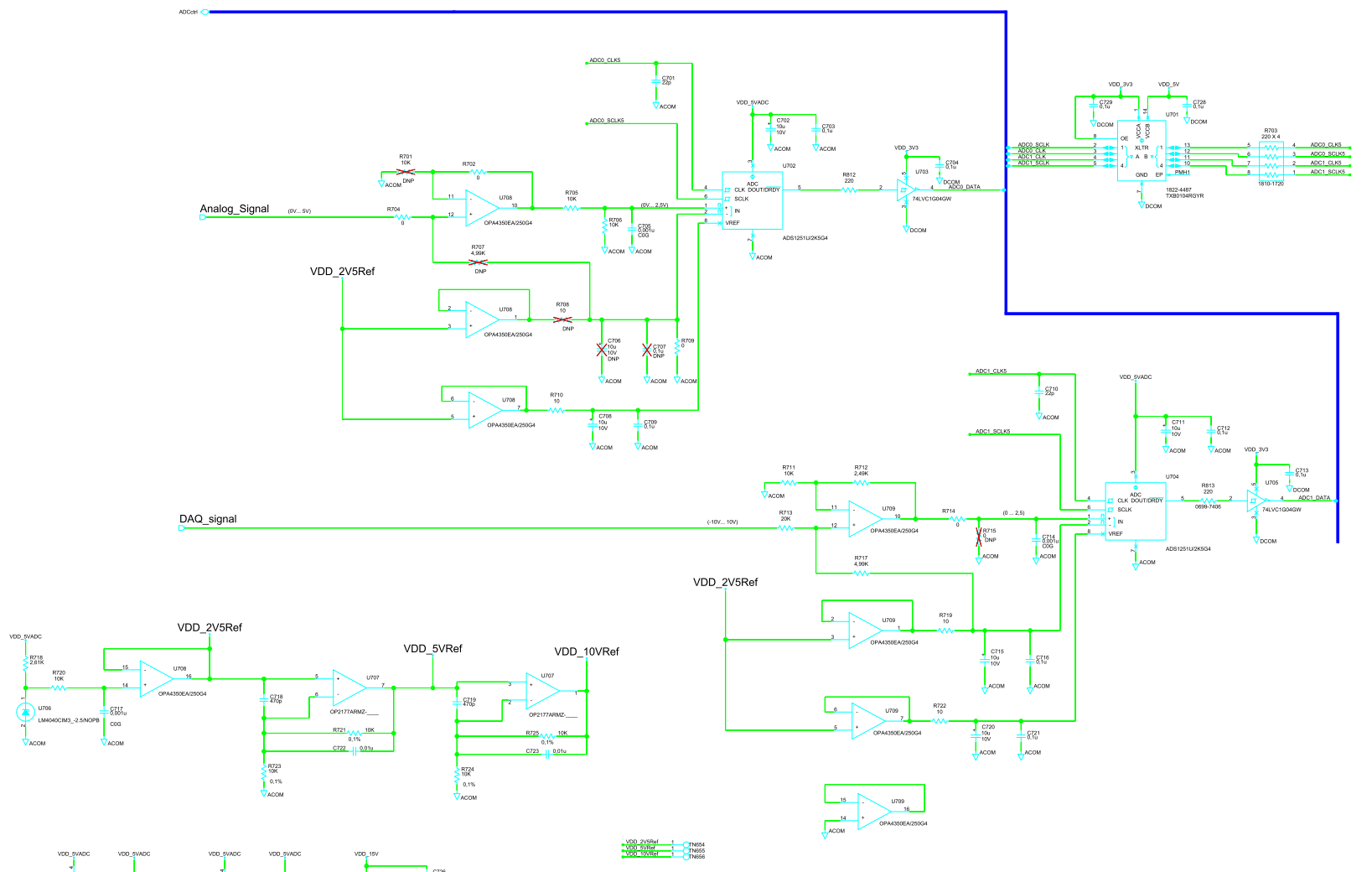 ADS1251 does not show activity at DRDY_n/DOUT pin - Data converters ...