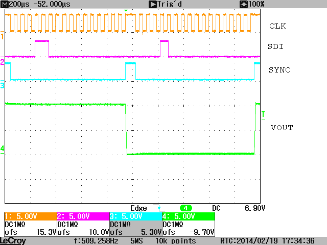 DAC7811 Readback - Data converters forum - Data converters - TI E2E ...