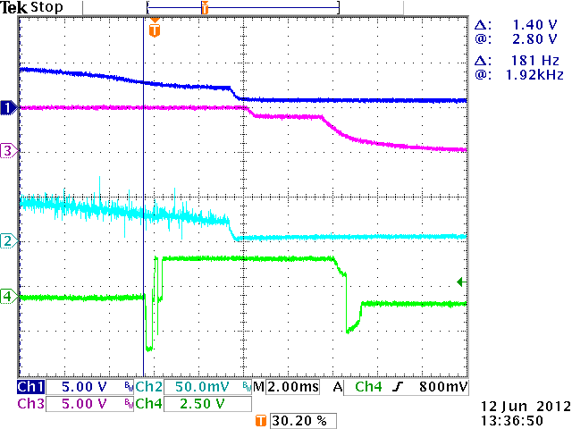 AMC1200 Output Falsely Rails with Loss of VDD1 - Data converters forum ...