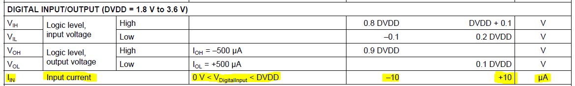 ADS1299 GPIO max. output current - Data converters forum - Data ...