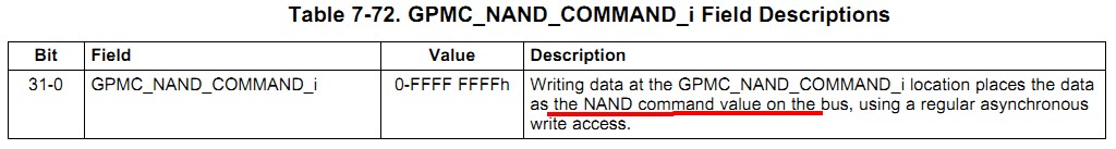 Gpmc Interface Commend Address Data Processors Forum Processors Ti E2e Support Forums
