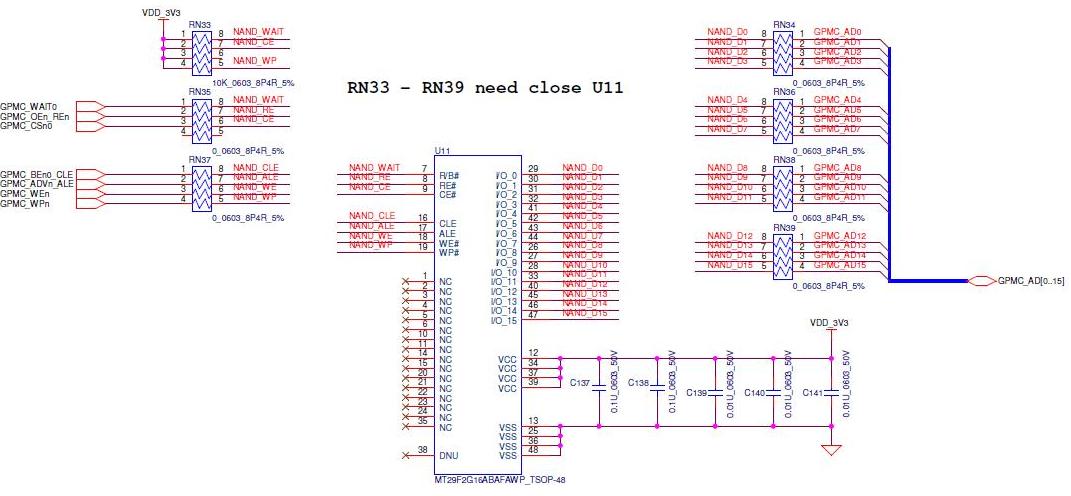 NAND booting on Am335x issue - Processors forum - Processors - TI E2E support forums