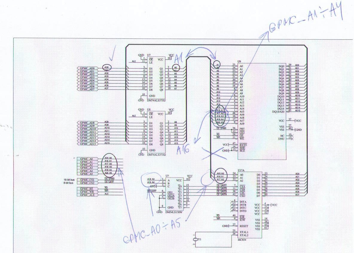 Pinmux For Gpmc Access To 2mb 16 Bit Wide Sram Processors Forum Processors Ti E2e