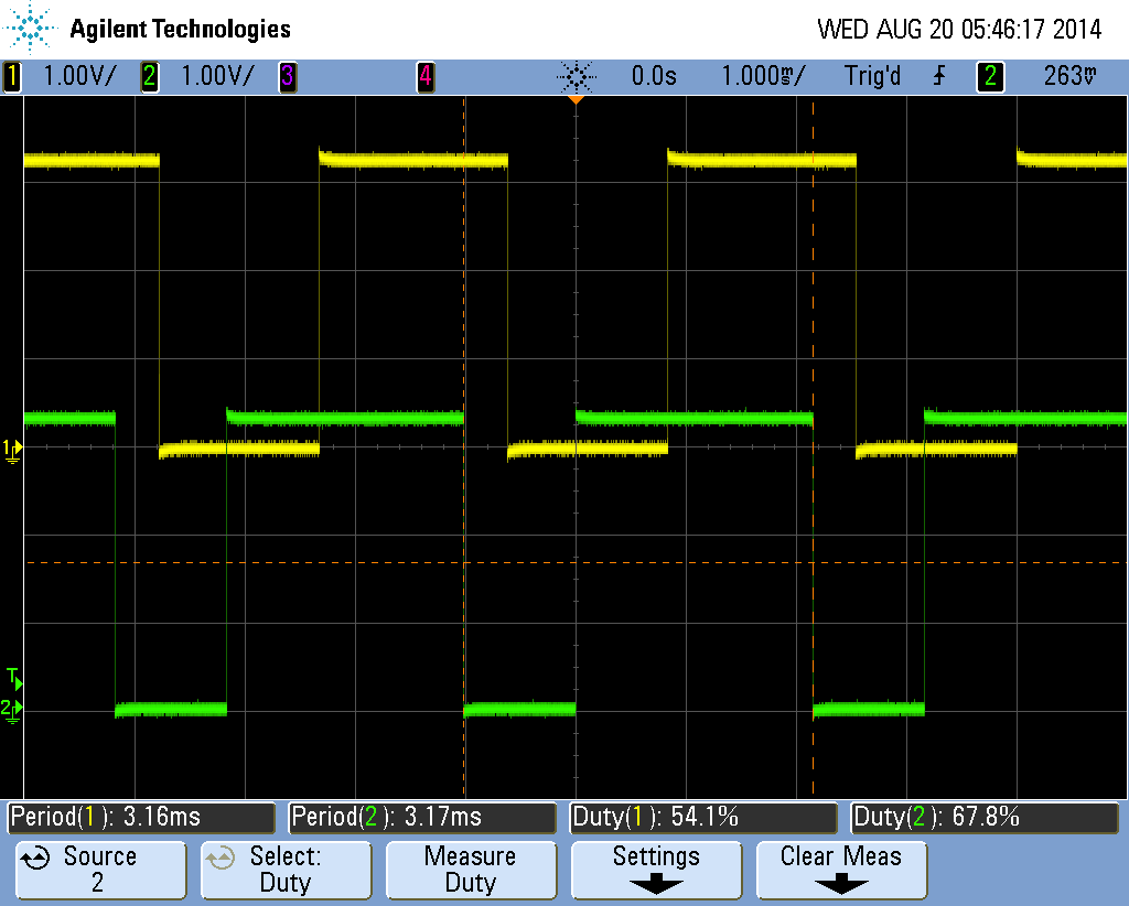 Two Pwms With One Wide Timer And Crazy Pwm Output Arm Based Microcontrollers Forum Arm Based