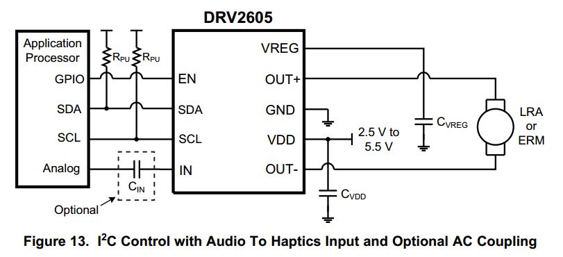 DRV2605EVM-CT Auto-Resonance - Motor drivers forum - Motor drivers - TI E2E support forums