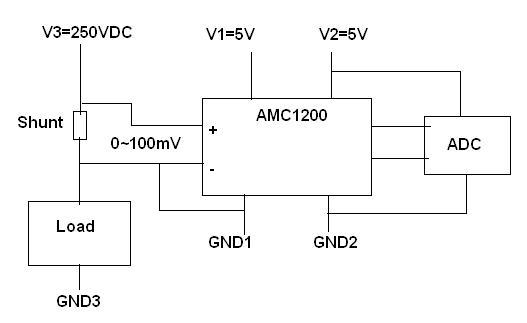 Is AMC1200 applicable to measure DC current in up to 250VDC system ...