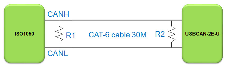 Iso1050 Can Bus 30m 1mbps Question Isolation Forum Isolation Ti E2e Support Forums