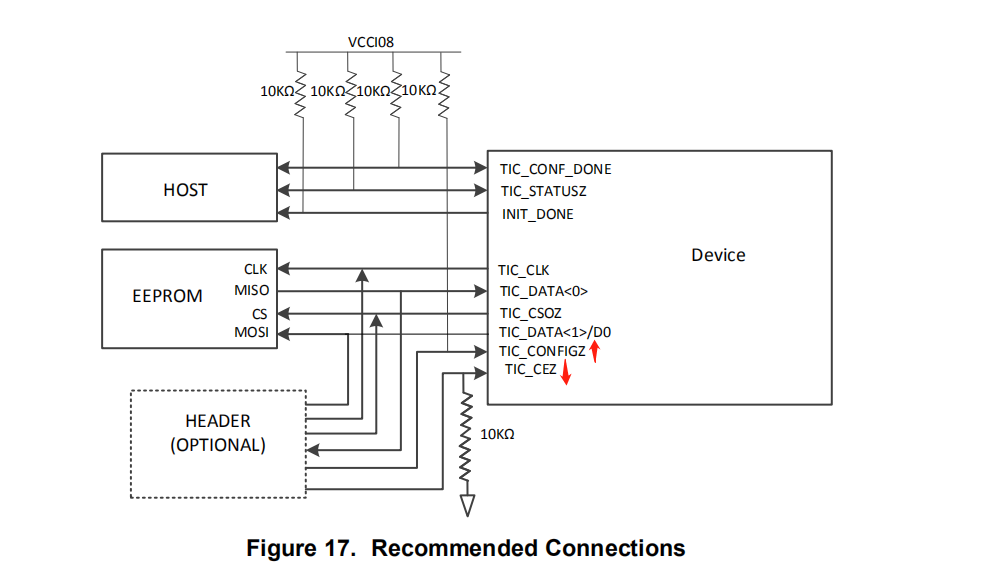 OPT9221: OPT9221 Always in configuration - Sensors forum - Sensors - TI E2E support forums