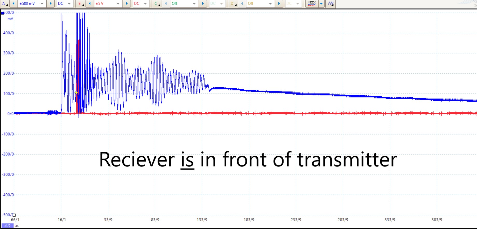 TDC1000: waves at PGAOUT with the transducer frequency even when ...