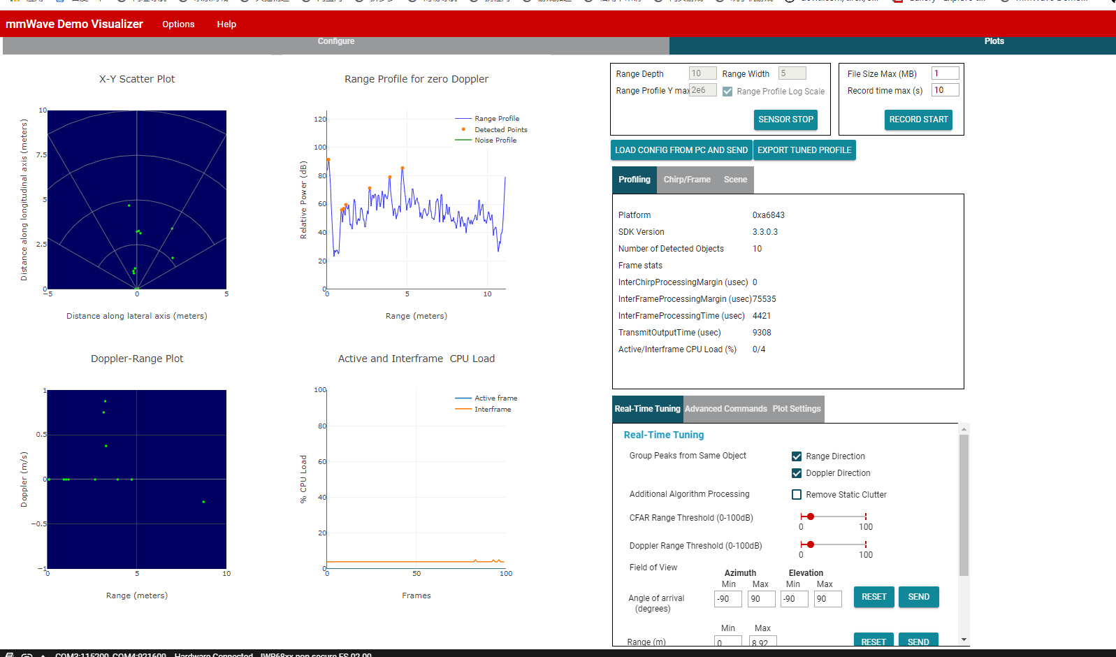 CCS/IWR6843ISK: Ifdm_demo.exe runs poorly after downloading indoor_false_detection_mitigation ...