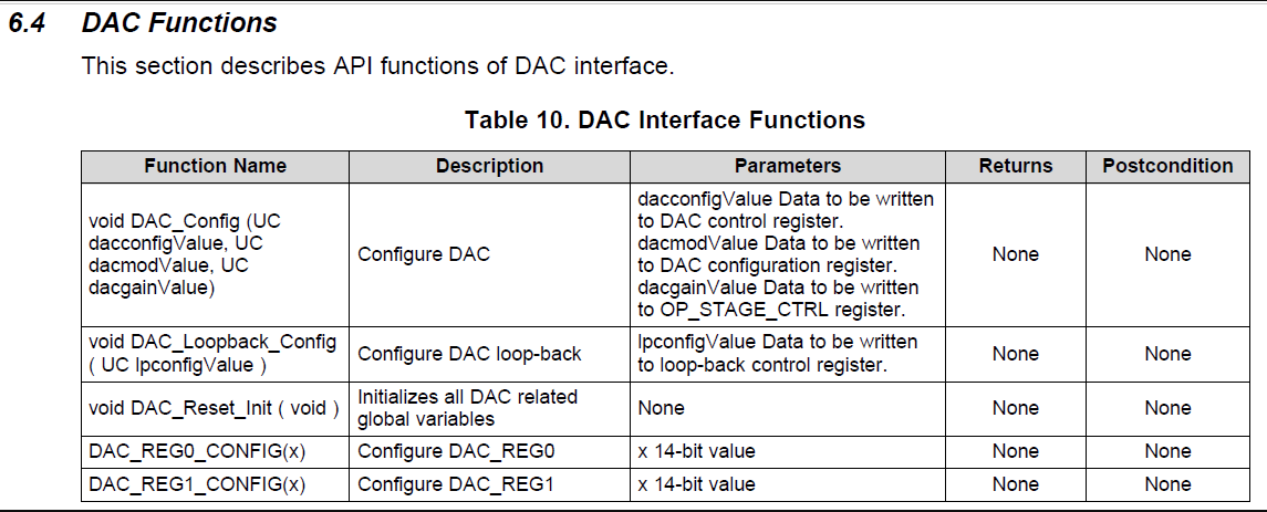 CCS/PGA900EVM: How to change parameters of DAC_Config - Sensors forum - Sensors - TI E2E support ...