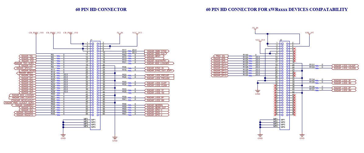IWR6843ISK: Custom IWR1443 Antenna Module for MMWAVEICBOOST - Sensors ...
