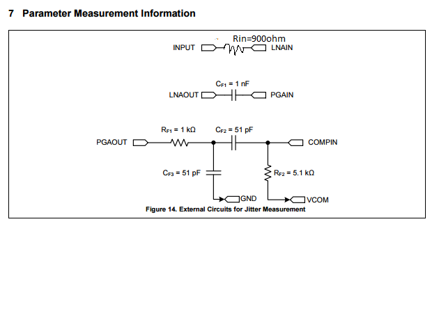 TDC1000_TDC7200_EVM_Receiver_Echo_Waveform - Sensors forum - Sensors - TI E2E support forums