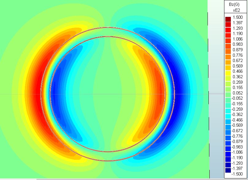 DRV5055: absolute position using two sensors and a diametric ring - Sensors forum - Sensors - TI ...