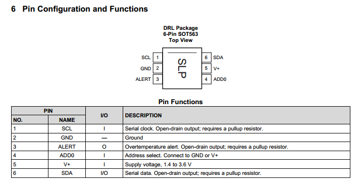 TMP112 Documentation Error - Pinout incorrect - Sensors forum - Sensors - TI E2E support forums