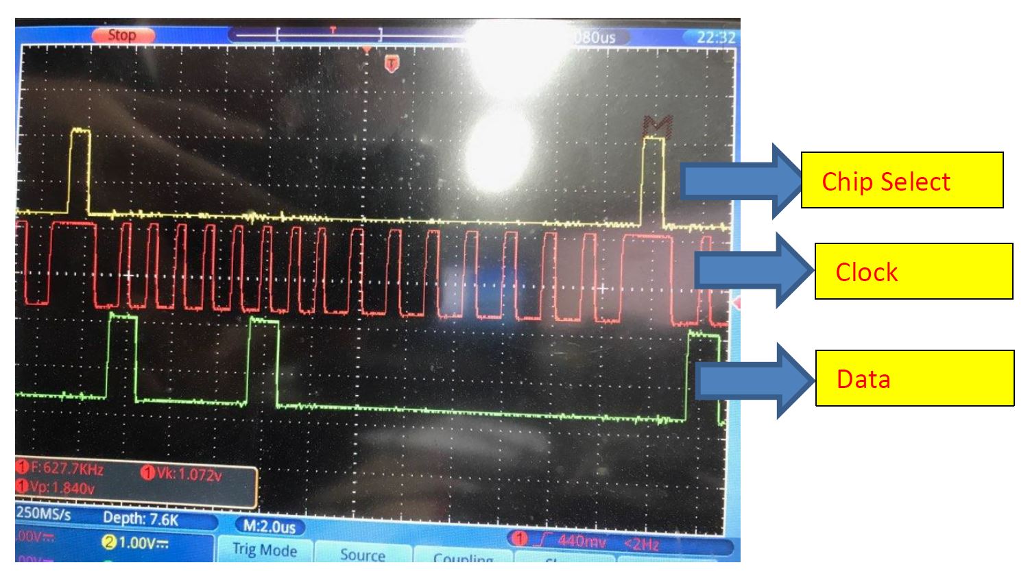 Ldc1000evm Stm32f3 Spi Corrected With Datasheet But No Response On Sdo Sensors Forum