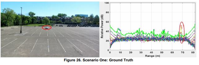 Ccsawr1642 Extract Data In A Csv File Sensors Forum Sensors Ti E2e Support Forums