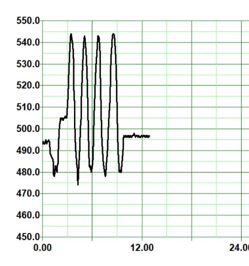 DRV5055: absolute position using two sensors and a diametric ring - Sensors forum - Sensors - TI ...