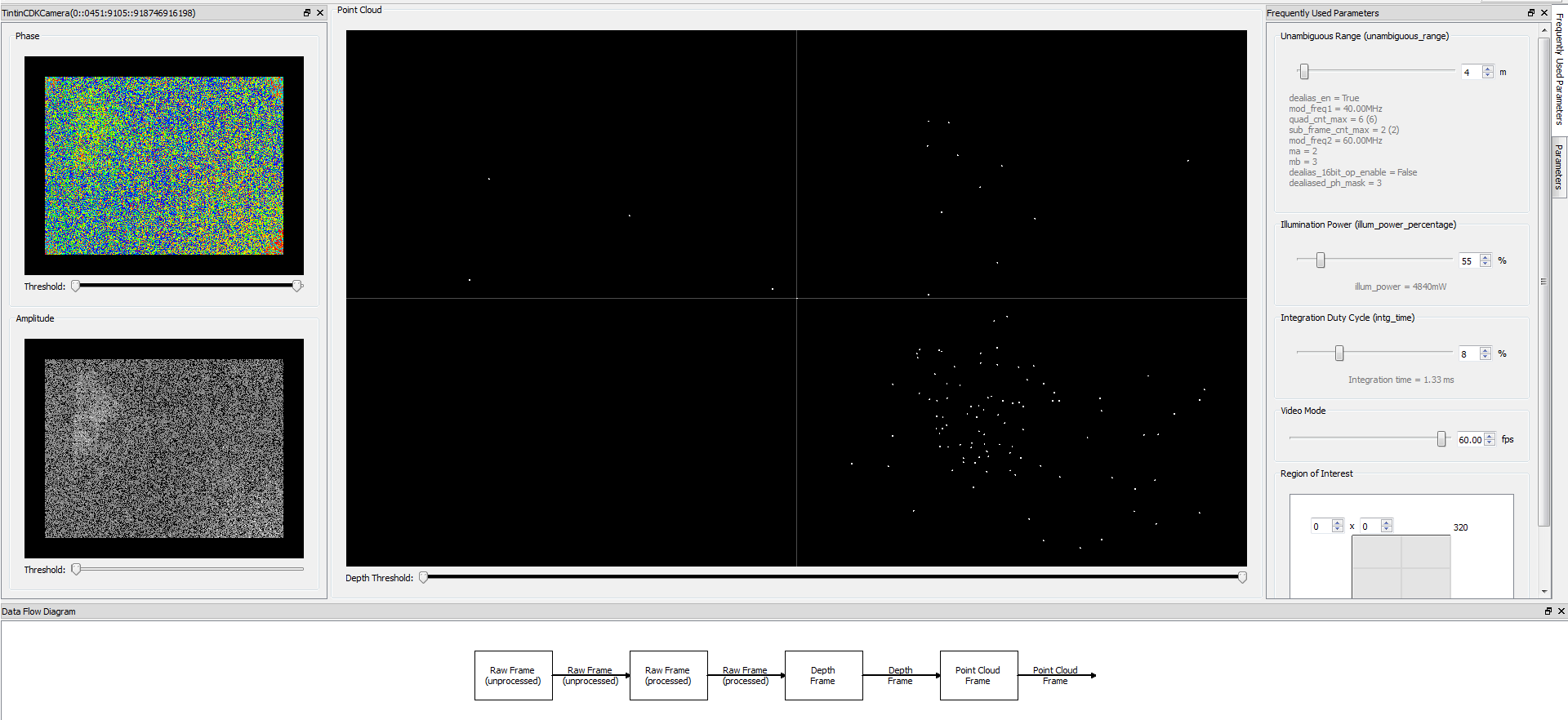 OPT8241-CDK-EVM: calibration failed!? All noise! - Sensors forum ...