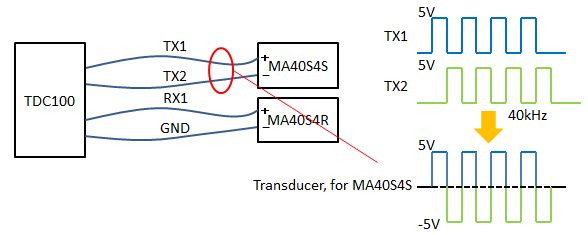 TDC1000 / in order to extend measurement distance - Sensors forum ...