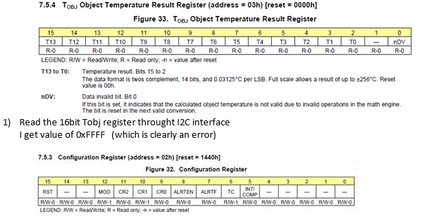 Temperature Sensor IC - Sensors forum - Sensors - TI E2E support forums