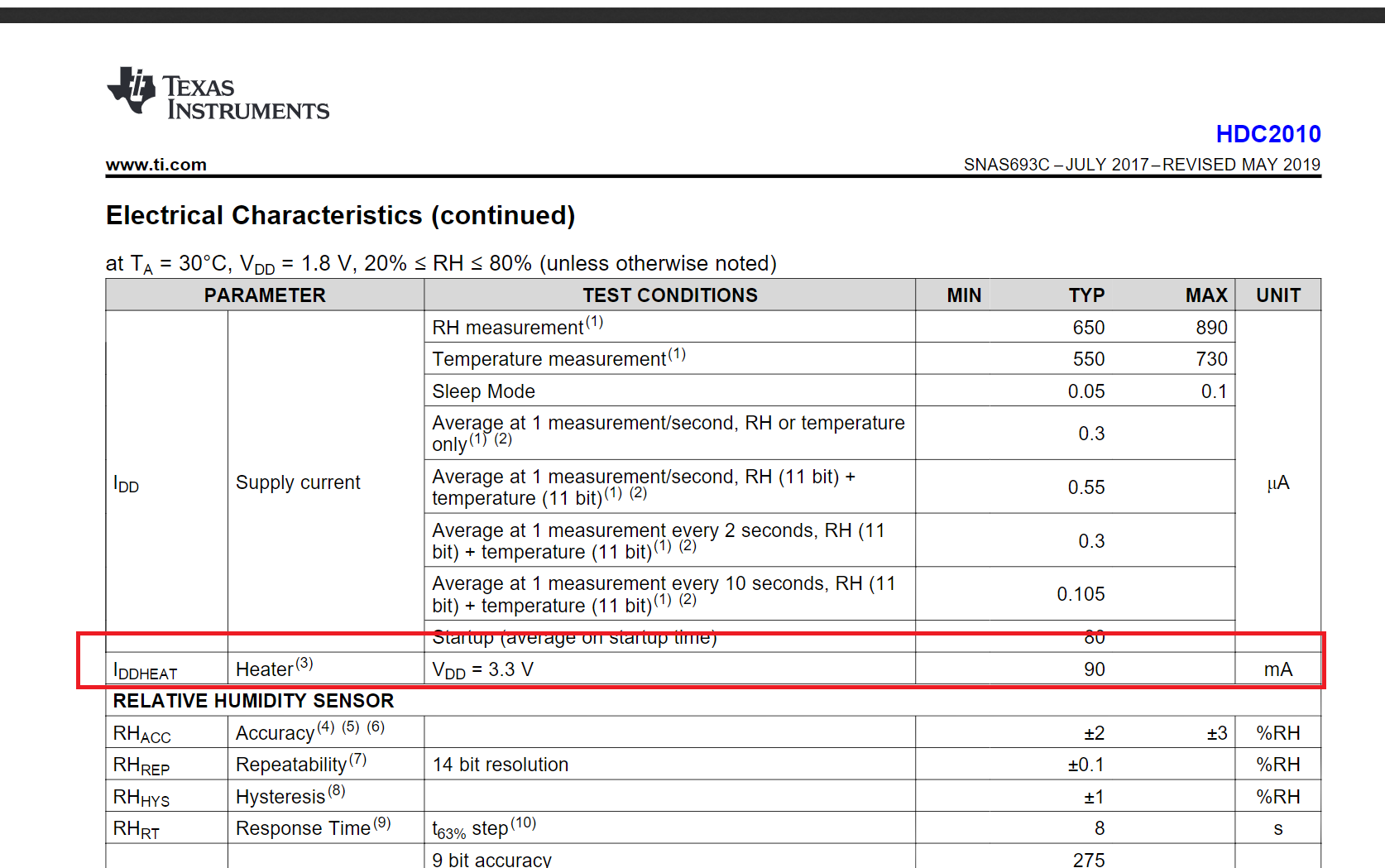 Hdc2010 Supply Current Sensors Forum Sensors Ti E2e Support Forums