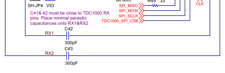 Tdc1000 Gasevm Tdc1000 Txrx Issue Sensors Forum Sensors Ti E2e Support Forums