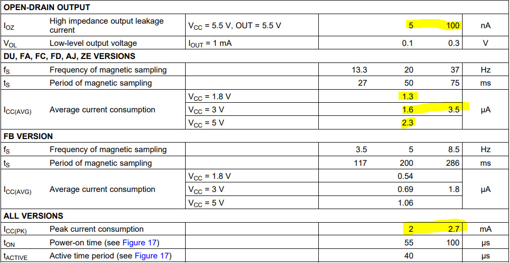 DRV5032: Sampling frequency - Sensors forum - Sensors - TI E2E support forums