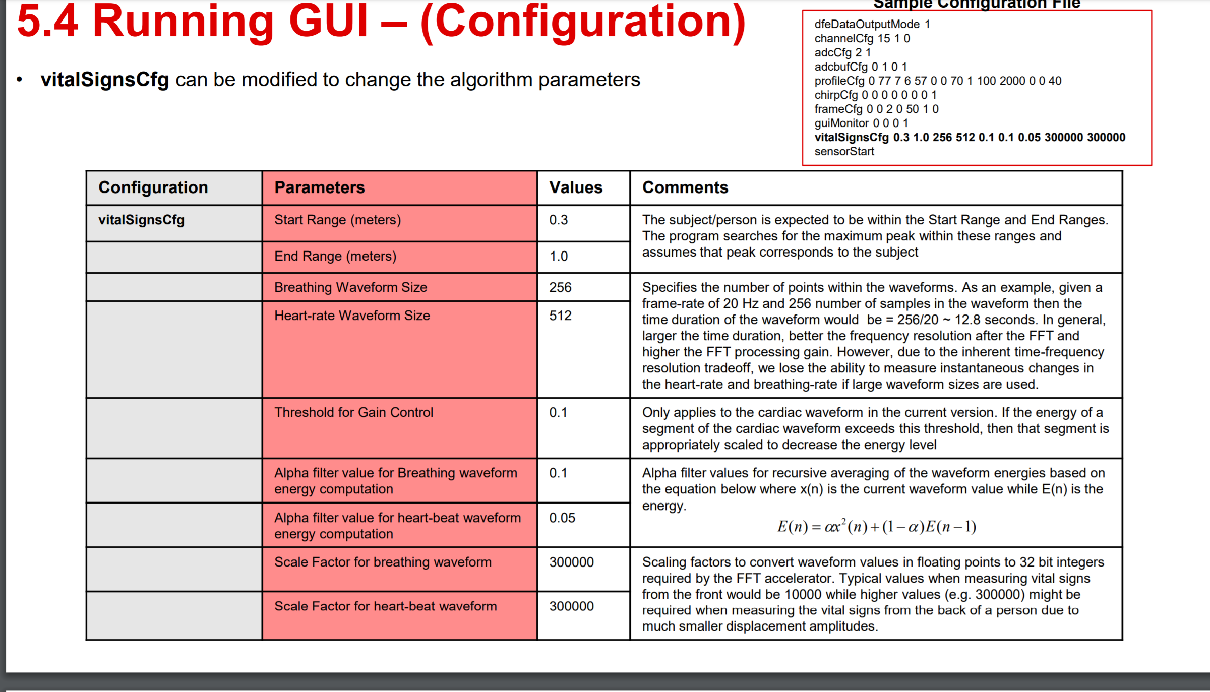 Iwr1443boost Vital Signs Demo Config File Sensors Forum Sensors Ti E2e Support Forums
