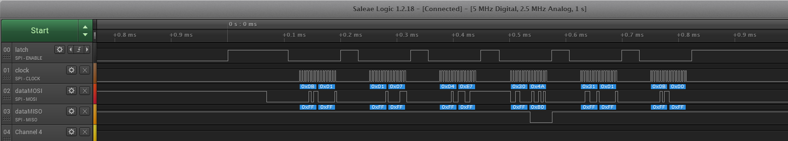 LDC1101: Configuration and read (MISO) data sensor - Sensors forum - Sensors - TI E2E support forums