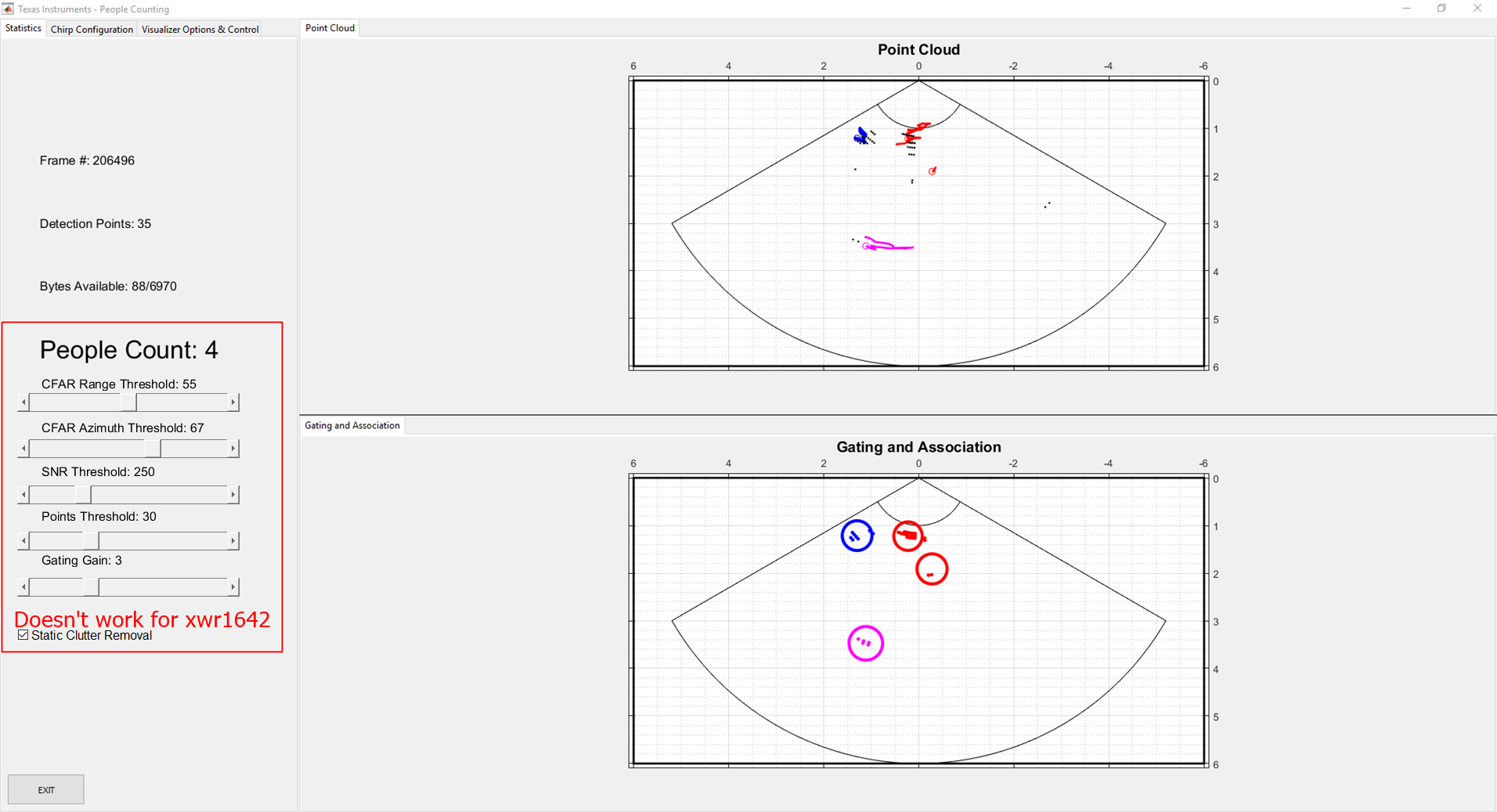 Awr1642 Customize Params In People Counting Sensors Forum Sensors Ti E2e Support Forums