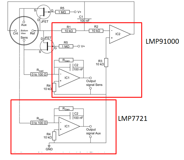 LMP91000EVM: Confirm if this EVM can be used with a conductivity probe - Sensors forum - Sensors ...