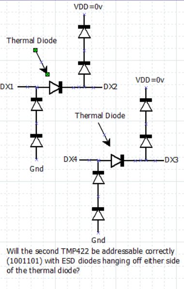 Tmp422 Addressing Second Tmp422 When Diode Is Between Esd Diodes Sensors Forum Sensors Ti
