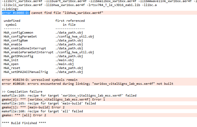 CCS/IWR1443BOOST: Vital Signs Demo Lab - Sensors forum - Sensors - TI E2E support forums