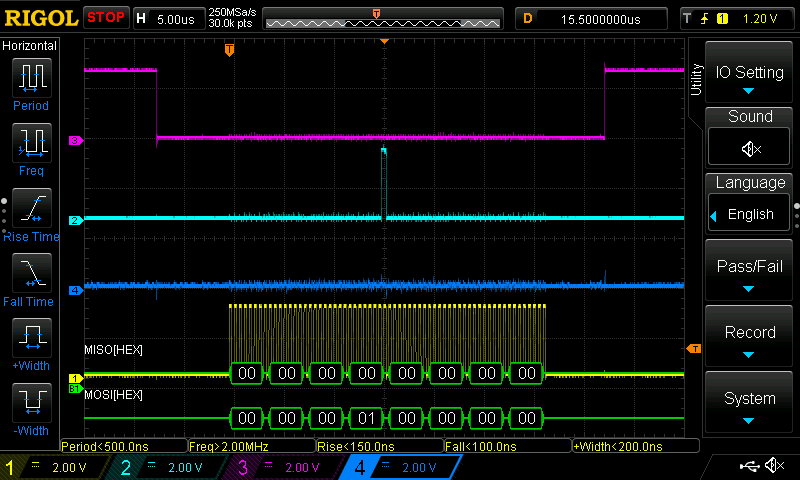 AFE4403: AFE4403 gives zero when reading - Sensors forum - Sensors - TI ...