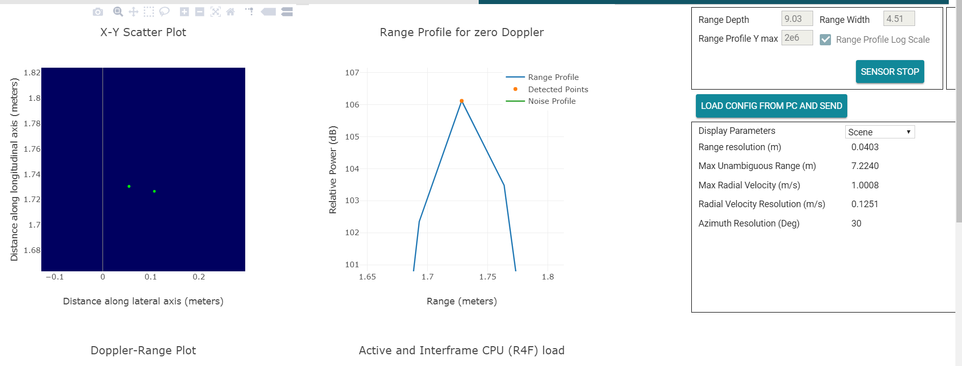 IWR1443BOOST: range measurement offset - range calibration - Sensors forum - Sensors - TI E2E ...