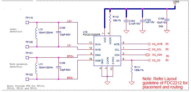 FDC2212: Copper pouring in internal layers underneath the sense nets ...
