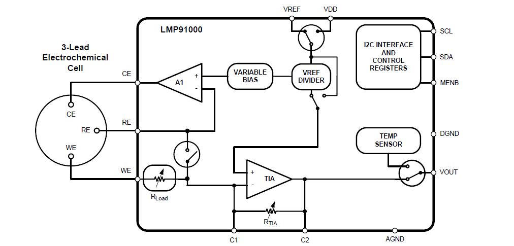 Compilerlmp91000 Variable Bias Sensors Forum Sensors Ti E2e Support Forums