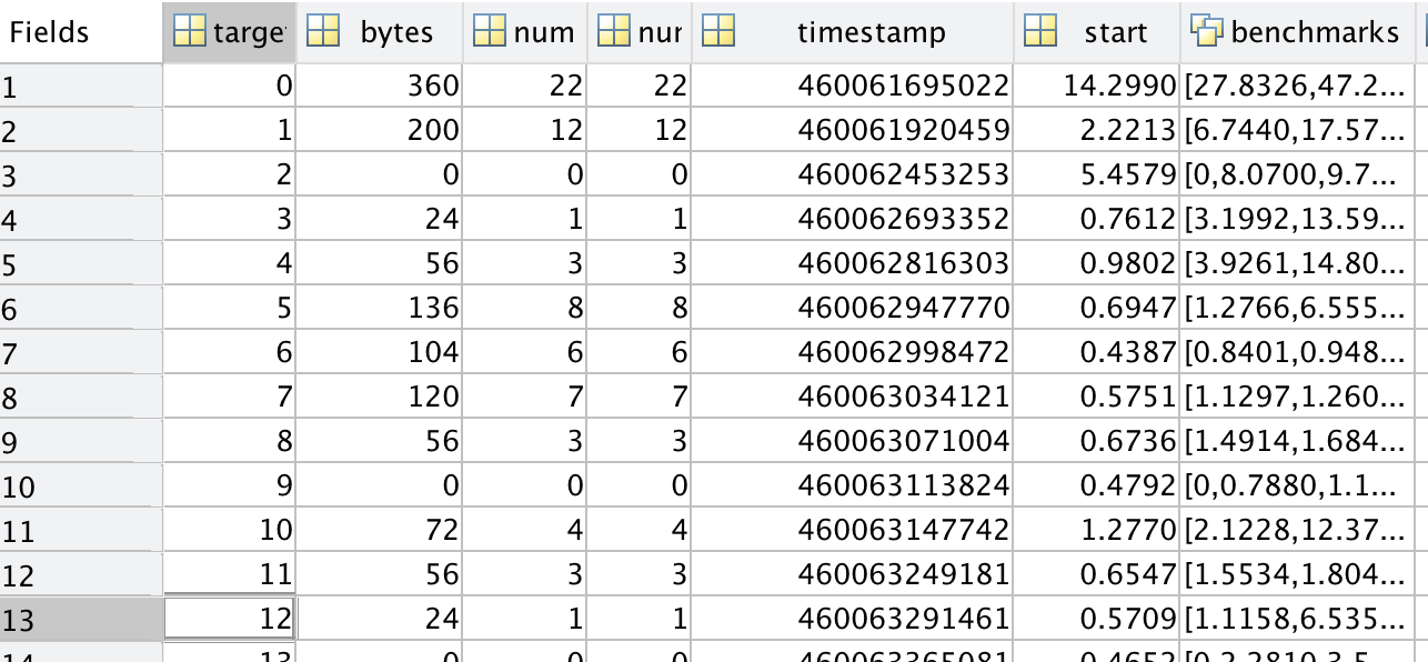 "timestamp" in fhist - Sensors forum - Sensors - TI E2E support forums